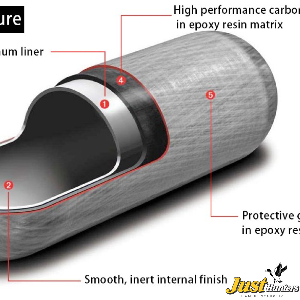 Acecare Carbon Fiber Scuba Tank 6.8 L With Valve and Filling Kit ...