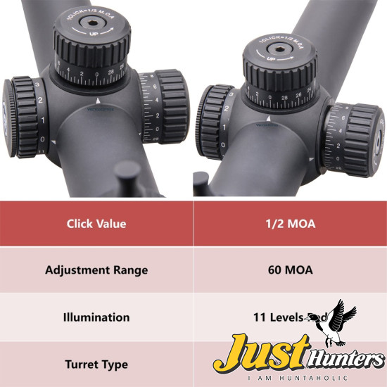 Buy Vector Optics GenII Forester 1-5x24 Riflescope Online Best Price in ...