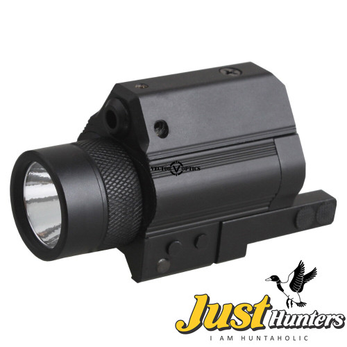 OLIGHT Odin Mini 1250 Lumens Ultra Compact Rechargeable Mlok Mount ...