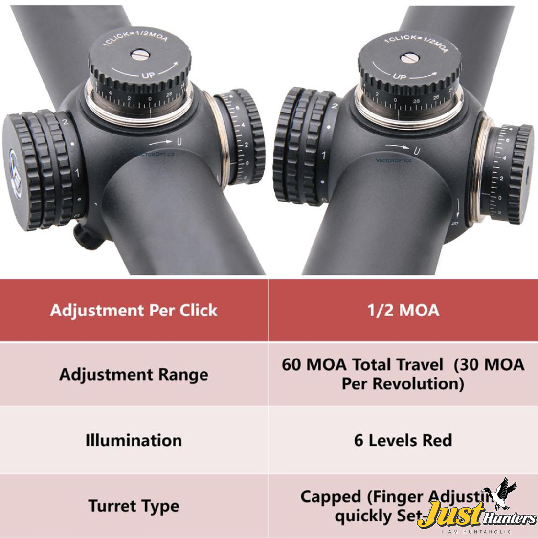 Vector Optics Grimlock 1-6X24 Gen2 BDC (MOA) Ballistic Reticle Rifle ...