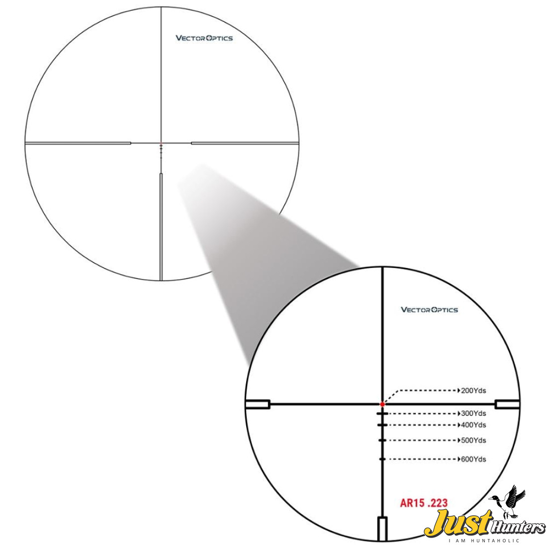 Buy Vector Optics Grimlock 1-6x24 Gen2 BDC (MOA) Ballistic Reticle ...