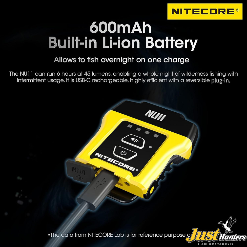 Nitecore NU11 Cap Light 150 Lumens Intelligent IR Sensor Clip-on ...