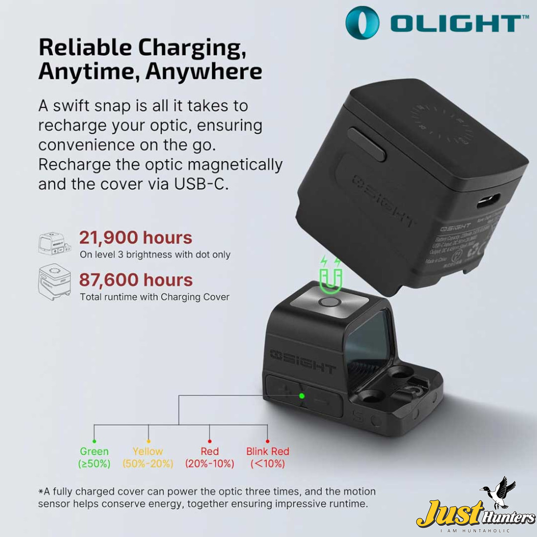 OLIGHT Osight S Multi-Reticle Micro Enclosed Sight with Charging Cover ...
