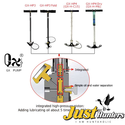 PCP Airgun Hand Pump with Dry Air System 300 Bar 4500psi - Hunting ...